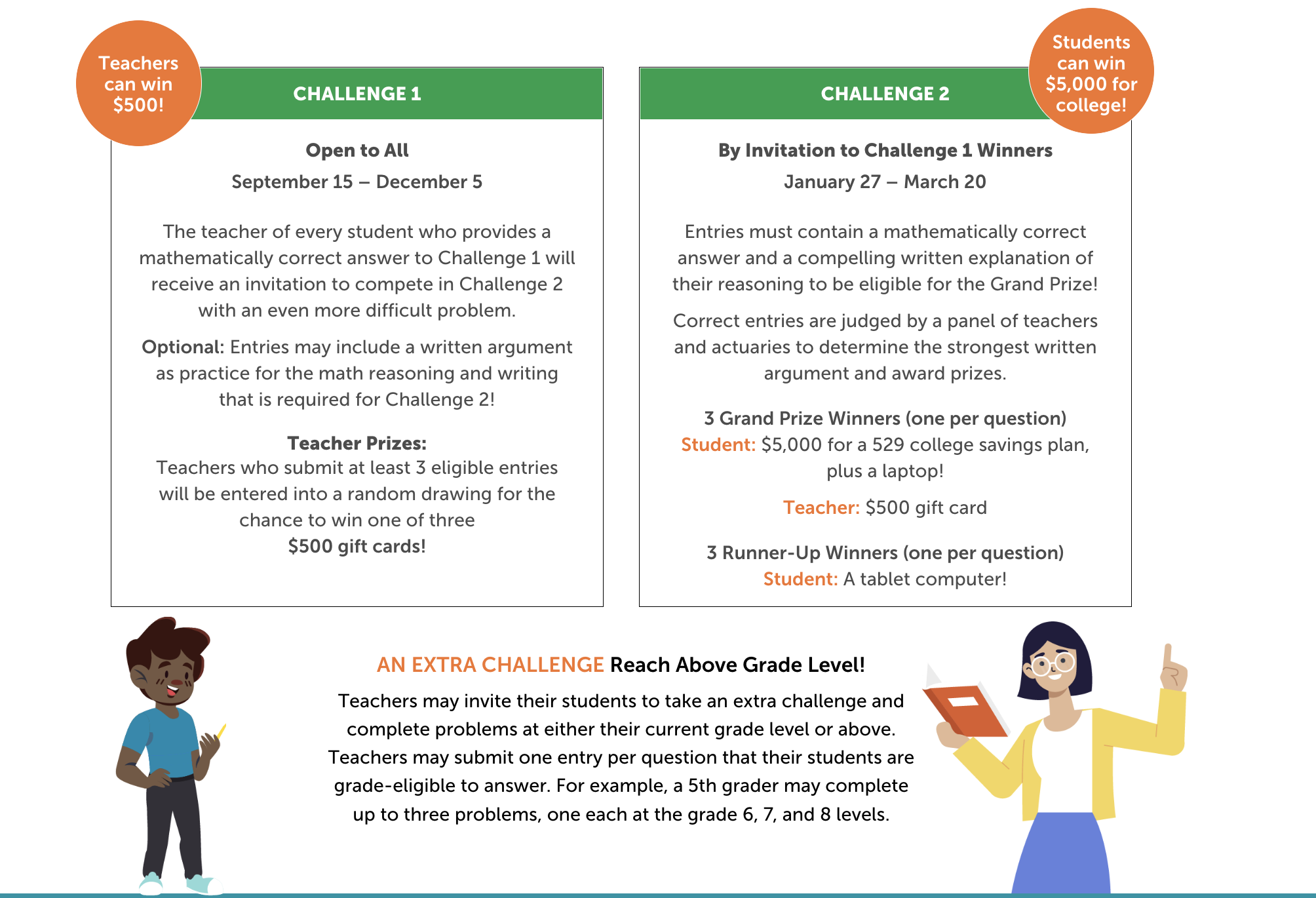 The Scholastic (Try Your) Hardest Math Problem Contest!! Grades 5 – 8 ...
